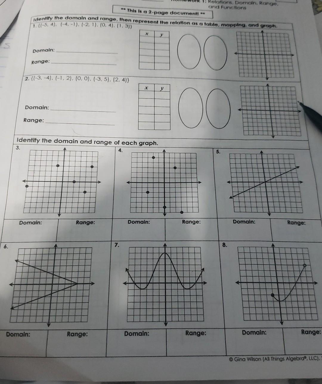 Solved Identify the domain and range, then represent the | Chegg.com