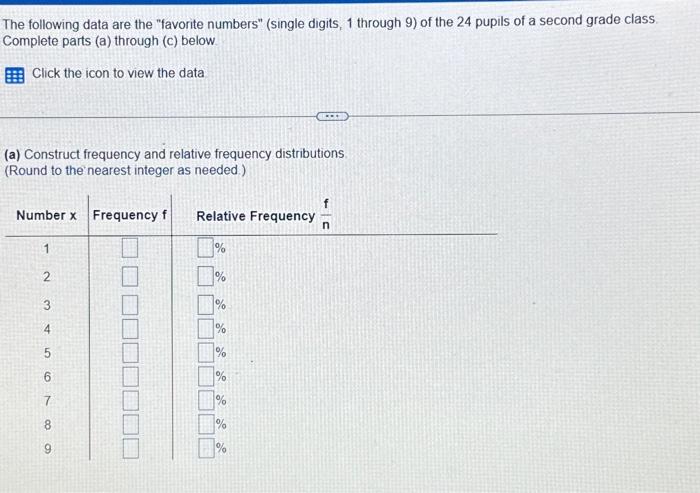 The following data are the "favorite numbers" (single | Chegg.com