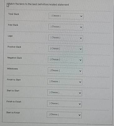 Solved Watch the term to the best definition/reiated | Chegg.com