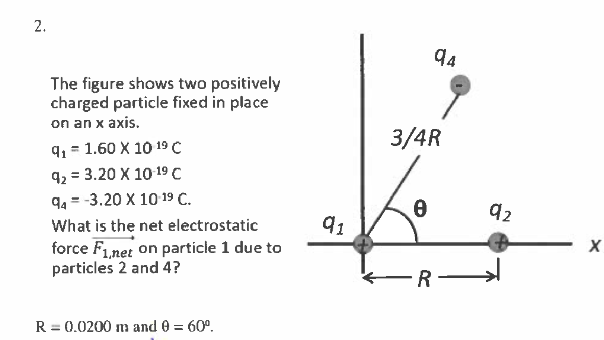 Solved The figure shows two positivelycharged particle fixed | Chegg.com