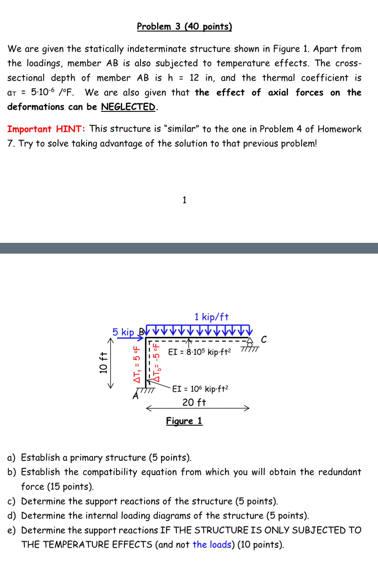 Solved Problem 3 (40 ﻿points)We are given the statically | Chegg.com