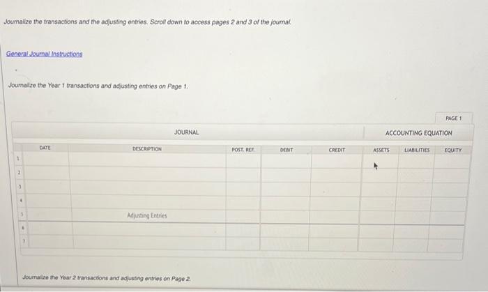 Solved The following transactions and adjusting entries were | Chegg.com