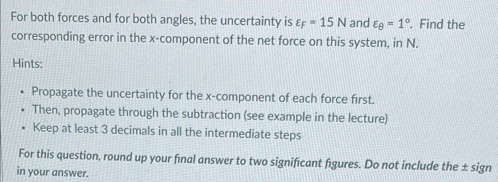 For both forces and for both angles, the uncertainty | Chegg.com