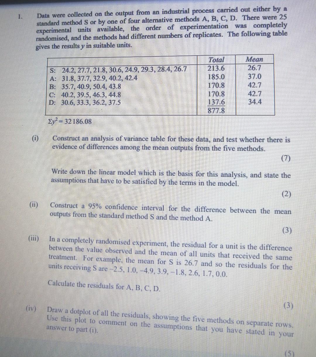 Solved 1. Data were collected on the output from an | Chegg.com