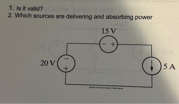 Solved 1. Is it valid? 2. Which sources are delivering and | Chegg.com