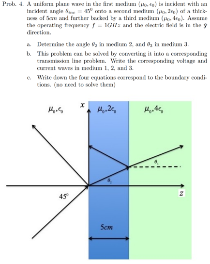 Prob. 4. ﻿A uniform plane wave in the first medium | Chegg.com