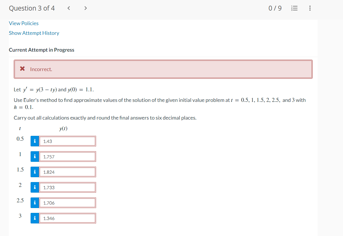 Solved Incorrect.Let y'=y(3-ty) ﻿and y(0)=1.1.Use Euler's | Chegg.com