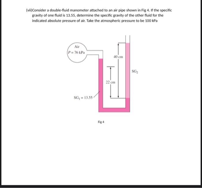Solved (vii)Consider a double-fluid manometer attached to an | Chegg.com