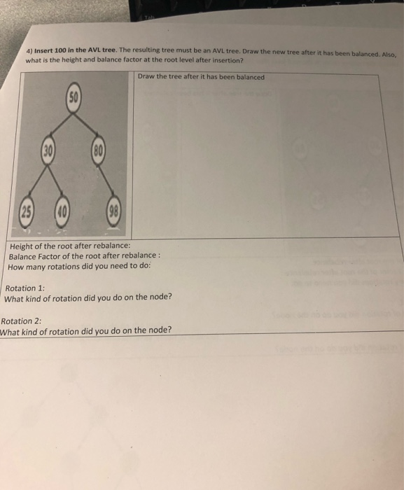 Solved 41 Insert 100 in the AVL tree. The resulting tree | Chegg.com