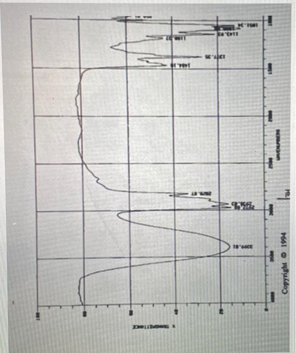 Solved For some problems you are given a molecular formula, | Chegg.com