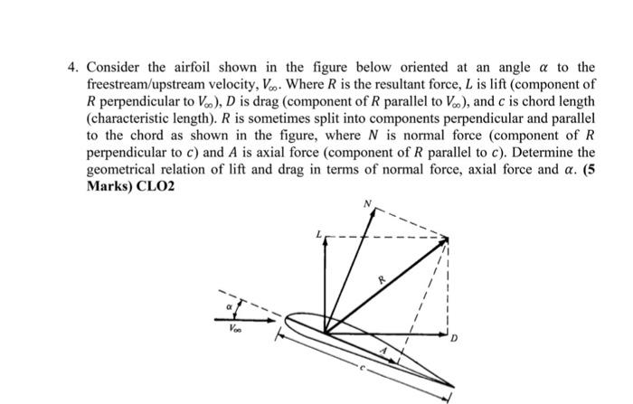 Solved 4. Consider the airfoil shown in the figure below | Chegg.com