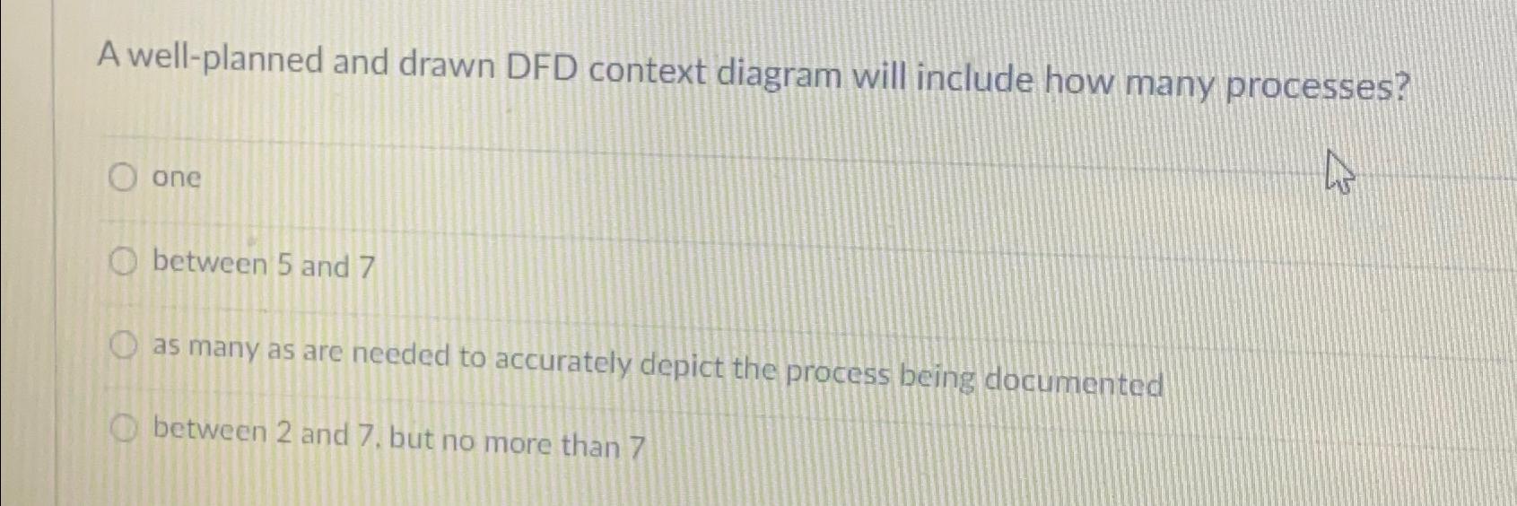 Solved A well-planned and drawn DFD context diagram will | Chegg.com