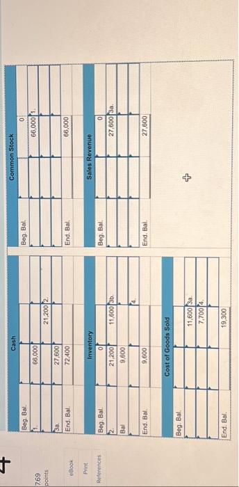Solved Exercise 4-11A (Algo) Effect of inventory losses: | Chegg.com