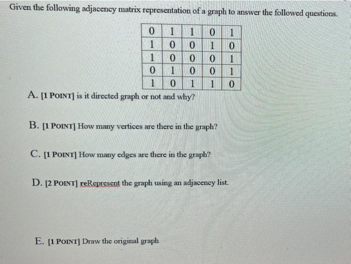 Solved Given the following adjacency matrix representation | Chegg.com