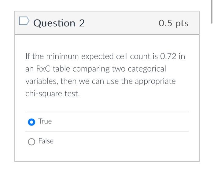 Solved Question 2 0.5pts If the minimum expected cell count | Chegg.com