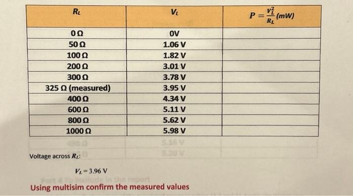 Solved Voltage across RL : VL=3.96 V Using multisim confirm | Chegg.com