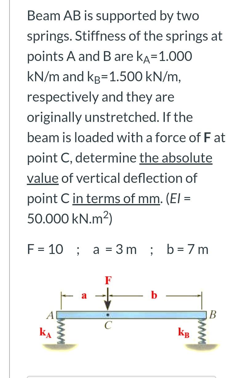 Solved Beam AB is supported by two springs. Stiffness of the | Chegg.com