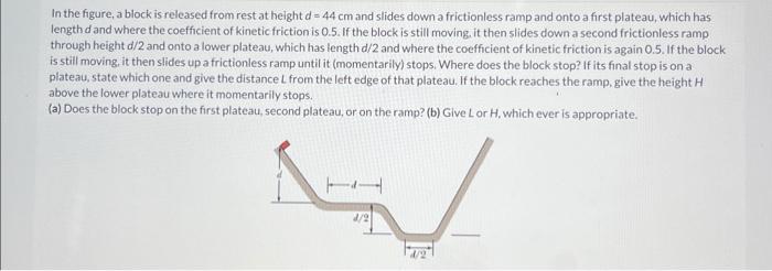Solved In the figure, a block is released from rest at | Chegg.com