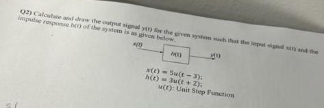 Solved Q2) ﻿Calculate and draw the output signal y(i) ﻿for | Chegg.com