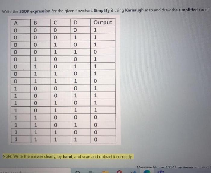 Solved Write the SSOP expression for the given flowchart. | Chegg.com