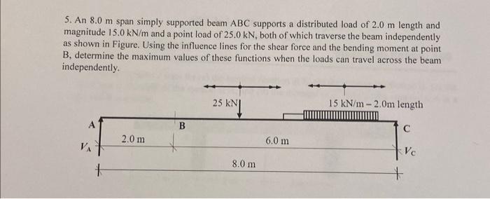 Solved by an EXPERT Please include the influence line diagrams in the ...
