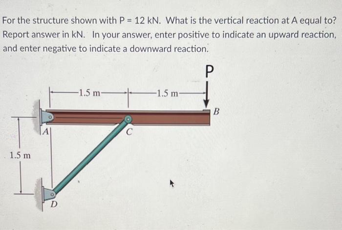 Solved For the structure shown with P=12kN. What is the | Chegg.com
