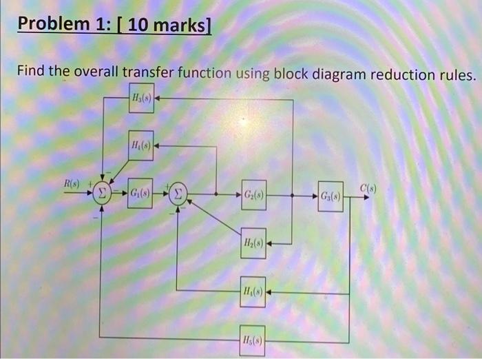Solved Find the overall transfer function using block | Chegg.com
