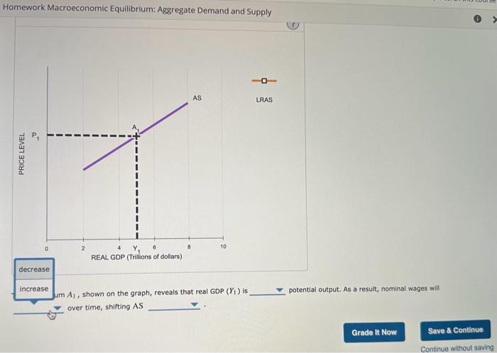 Solved Suppose an economy's short-run aggregate supply curve | Chegg.com
