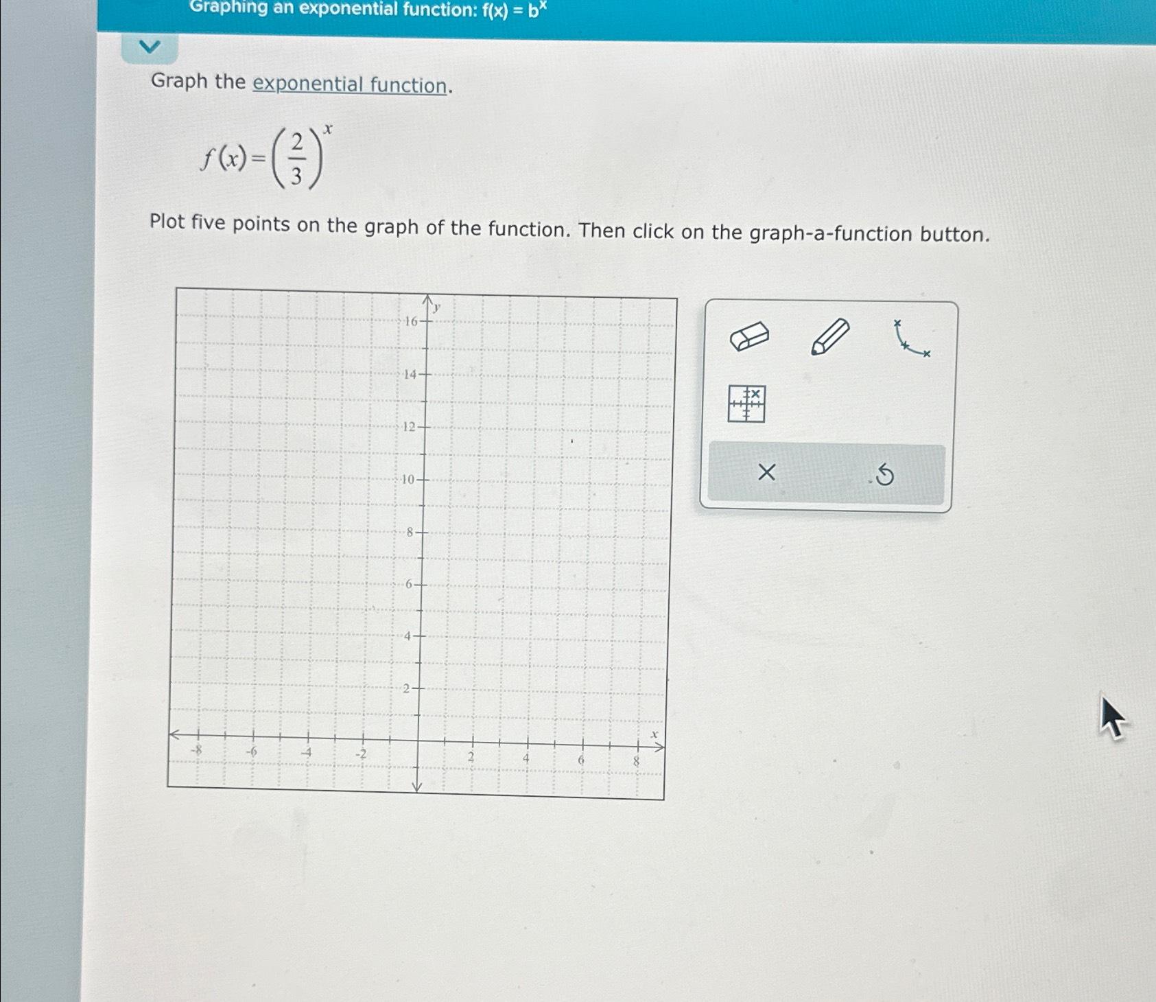 Solved Graphing an exponential function: f(x)=bxGraph the | Chegg.com