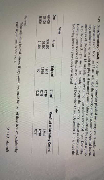 Solved 9.49 Sales/Inventory Cutoff. Your client took a | Chegg.com