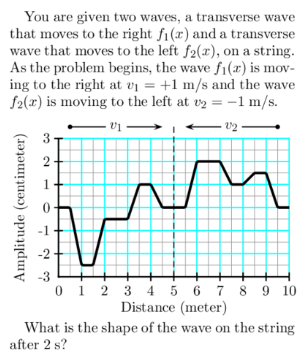 Solved You are given two waves, a transverse wavethat moves | Chegg.com