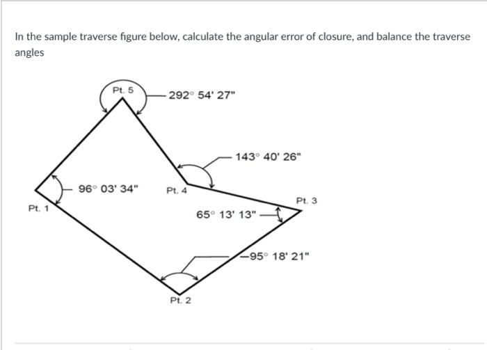 Solved In the sample traverse figure below, calculate the | Chegg.com