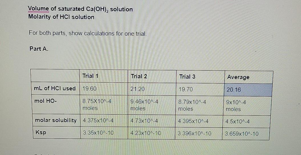 Solved Volume of saturated Ca(OH), solution Molarity of HCl | Chegg.com