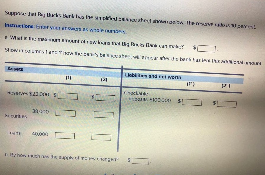 Solved Suppose that Big Bucks Bank has the simplified | Chegg.com