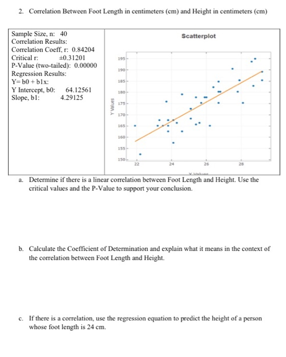 Solved 2. Correlation Between Foot Length in centimeters | Chegg.com
