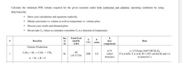 Solved Calculate the minimum PFR volume required for the | Chegg.com