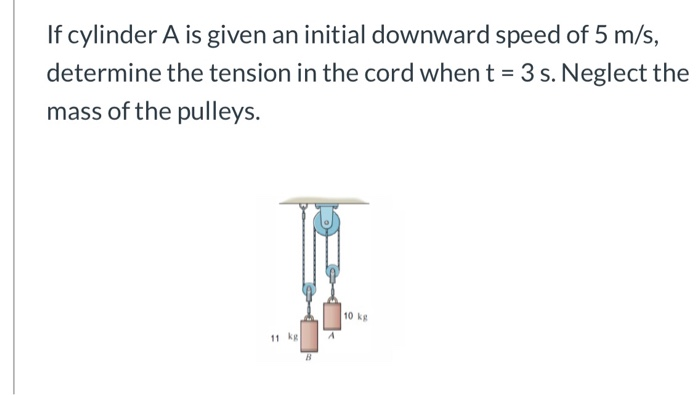 Solved If cylinder A is given an initial downward speed of 5 | Chegg.com