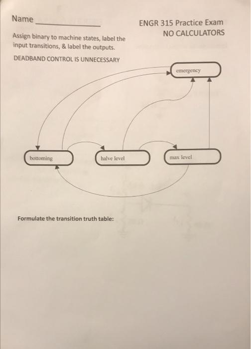 Solved Name ENGR 315 Practice Exam NO CALCULATORS 3 volts | Chegg.com