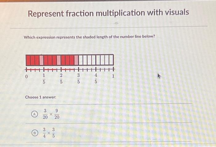 [Solved]: Represent fraction multiplication with visuals Wh