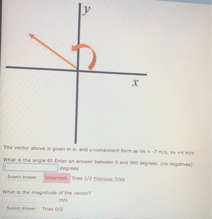 Solved х The vector above is given in x- and y-component | Chegg.com