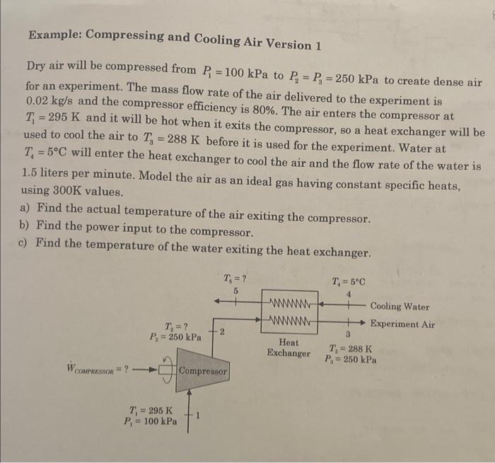 Solved Example: Compressing and Cooling Air Version 1 Dry | Chegg.com