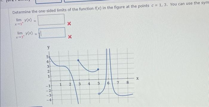 Solved Determine The One Sided Limits Of The Function F X
