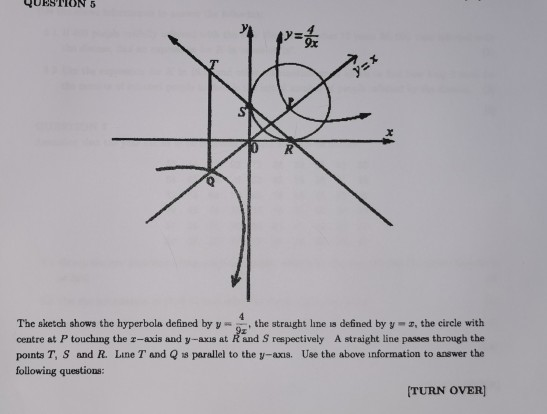 Solved QUESTIO pytanie y%3Dx The sketch shows the hyperbola | Chegg.com