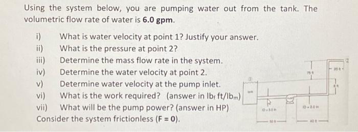 Solved Using the system below, you are pumping water out | Chegg.com