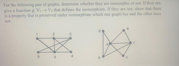 Solved For the following pair of graphs, determine whether | Chegg.com