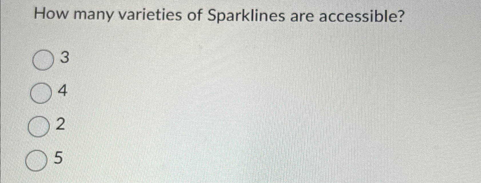 Solved How many varieties of Sparklines are accessible?3425 | Chegg.com