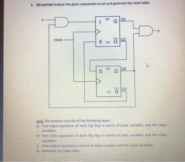 Solved 2. (30 points) Analyze the given sequential circuit | Chegg.com