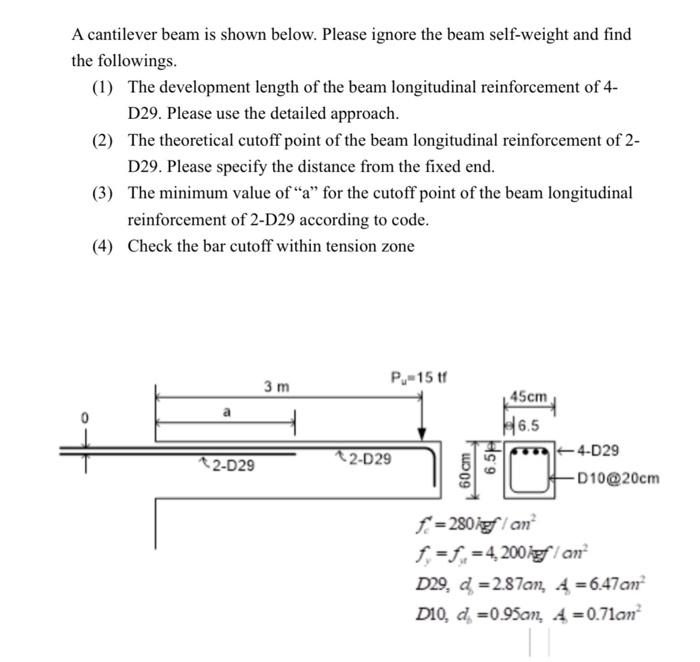 Solved A cantilever beam is shown below. Please ignore the | Chegg.com