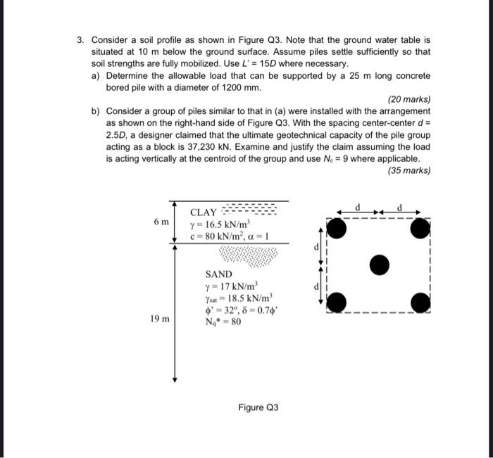 Solved 3. Consider a soil profile as shown in Figure Q3. | Chegg.com