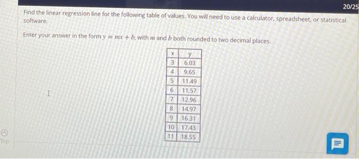 Solved 20/25 Find the linear regression line for the | Chegg.com
